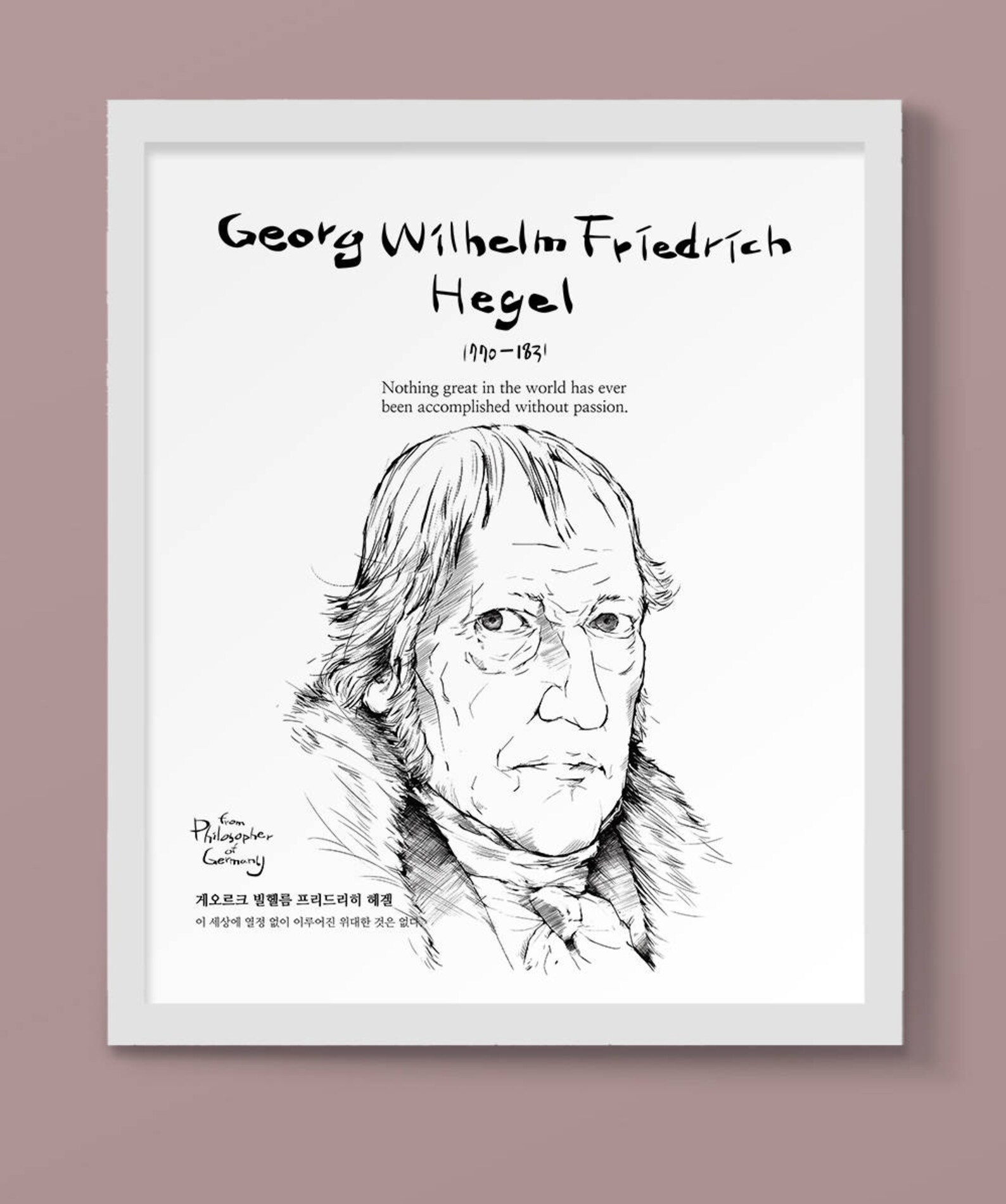 German Philosopher Posters - Etsy