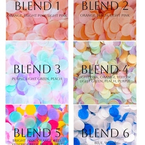 Biodegradable Wedding Confetti | Tissue Paper Confetti | Wedding ...