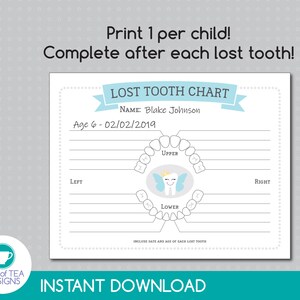 Tooth Fairy Kit - Boy | Tooth Fairy Printables | Tooth Fairy Letter ...