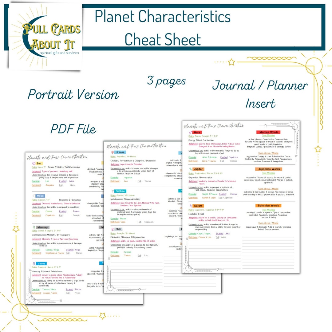 Astrology Cheat Sheet, Planet Characteristics Printable, Birth Chart ...