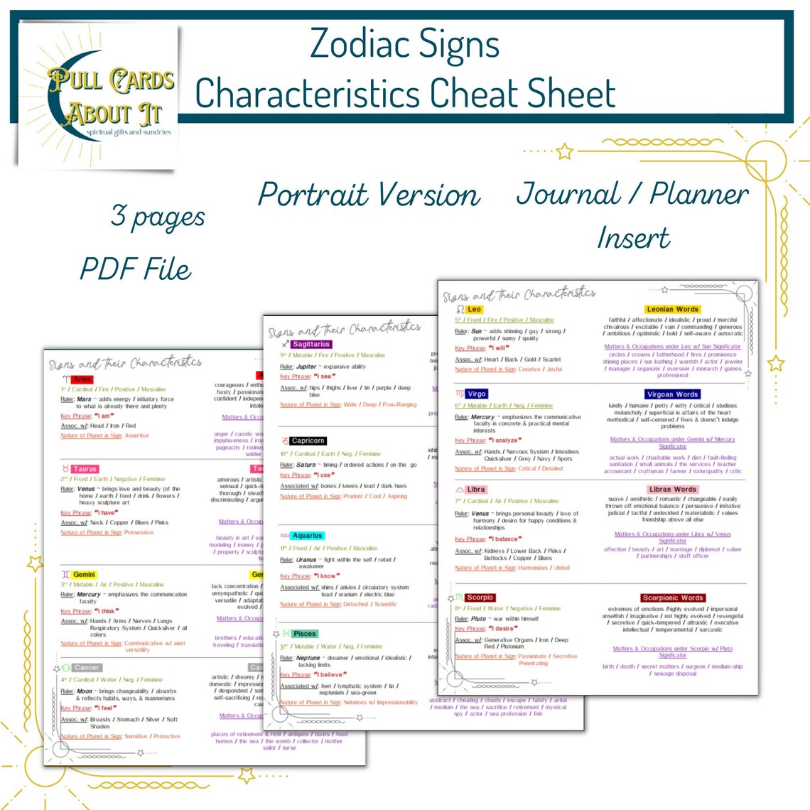 Astrology Cheat Sheet, Zodiac Signs Characteristics Printable, Birth ...