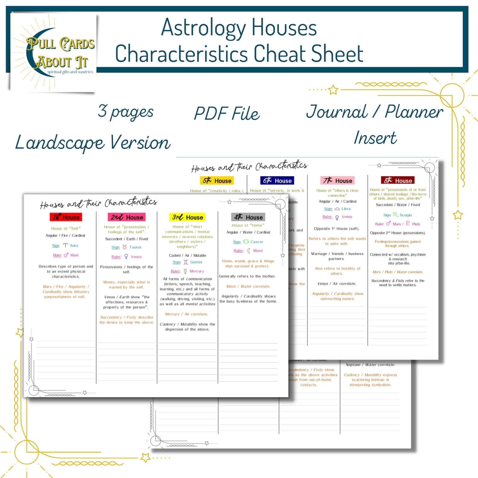 Astrology Cheat Sheet for Beginners, House Characteristics Printable ...