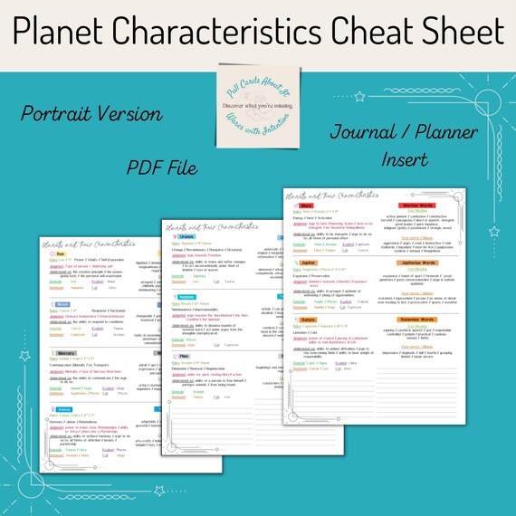 Astrology Cheat Sheet Planet Characteristics Printable Birth - Etsy