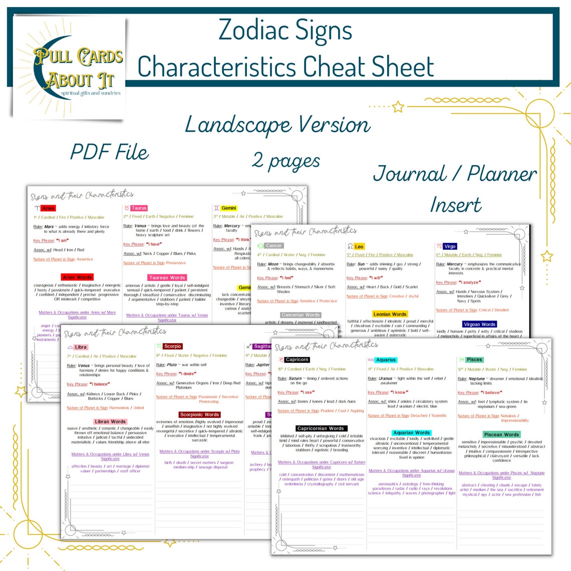 Astrology Cheat Sheet, Zodiac Signs Characteristics Printable, Birth ...