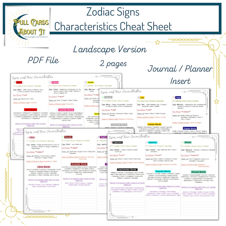 Astrology Cheat Sheet, Zodiac Signs Characteristics Printable, Birth ...