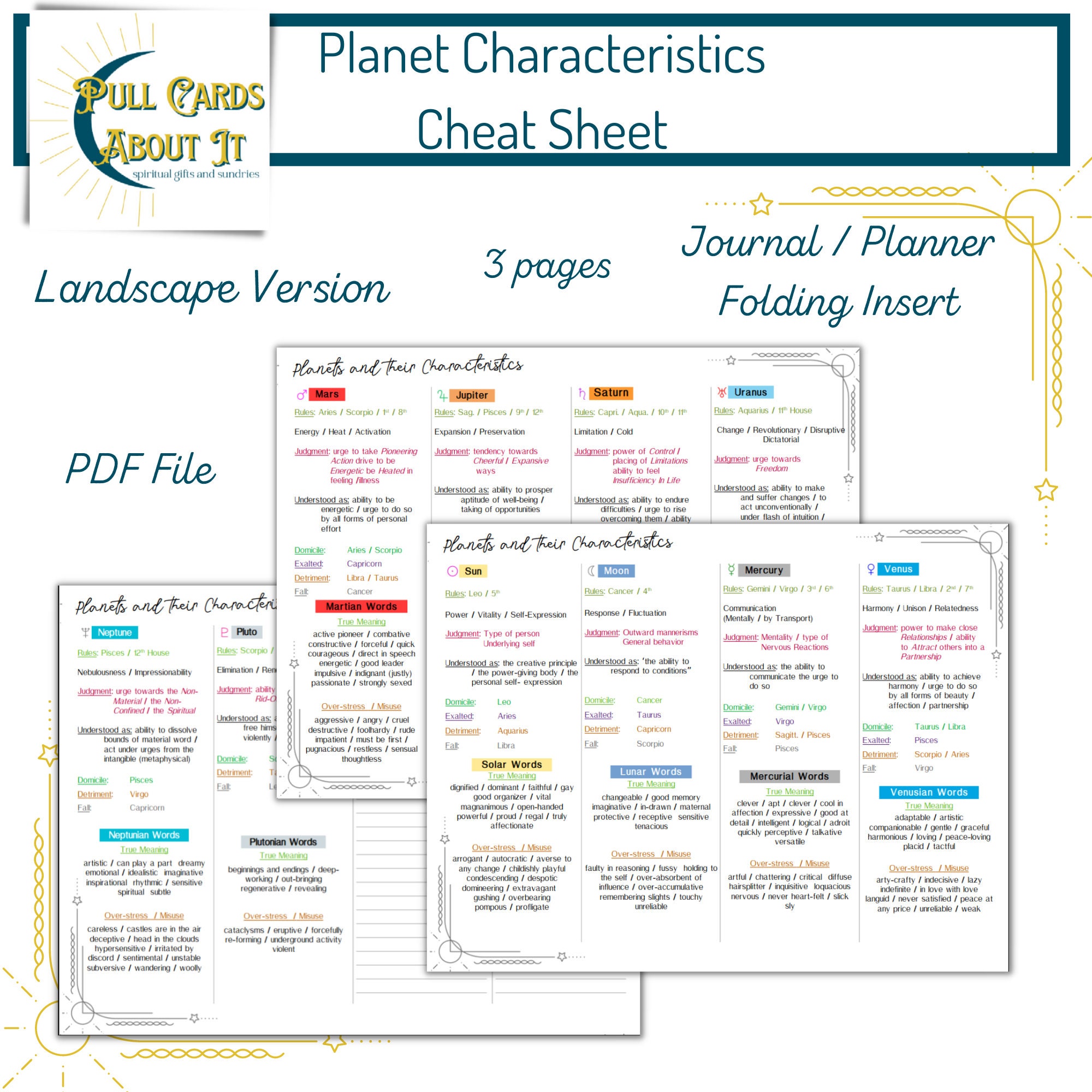 Astrology Cheat Sheet, Planet Characteristics Printable, Birth Chart ...