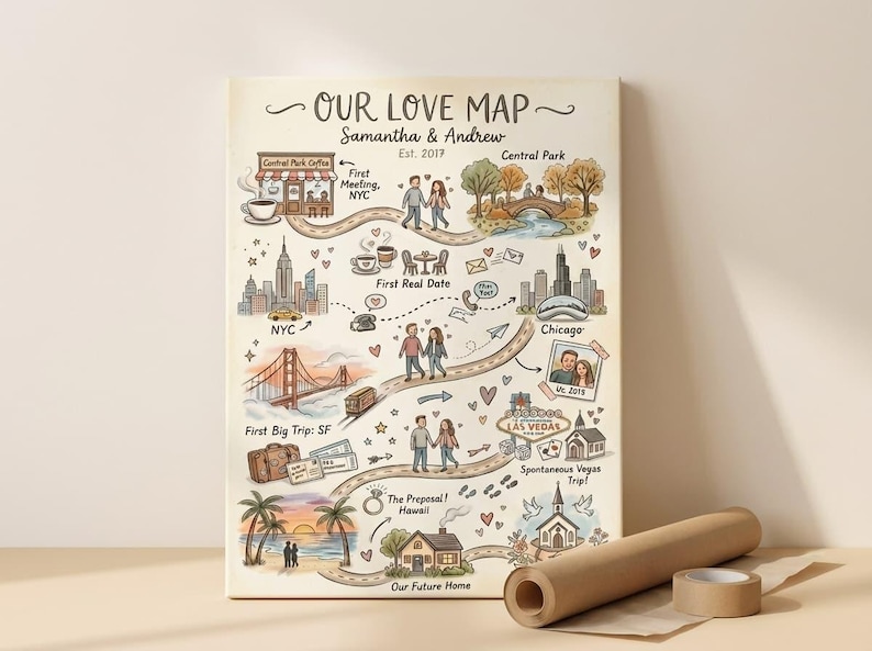 Relationship Map, Love Map, Custom Map Story of Us, Our Story Map, Our ...