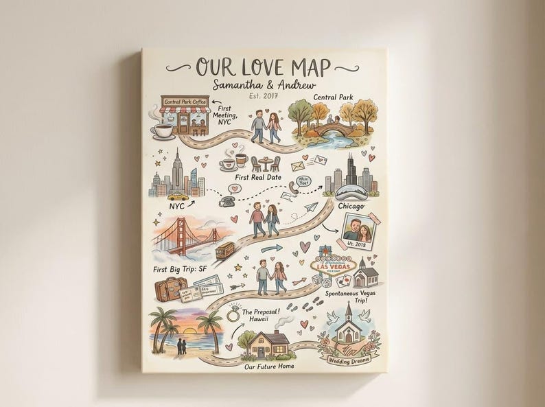 Relationship Map, Love Map, Custom Map Story of Us, Our Story Map, Our ...