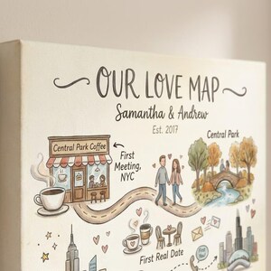 Relationship Map, Love Map, Custom Map Story of Us, Our Story Map, Our ...