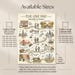 Relationship Map, Love Map, Custom Map Story of Us, Our Story Map, Our ...