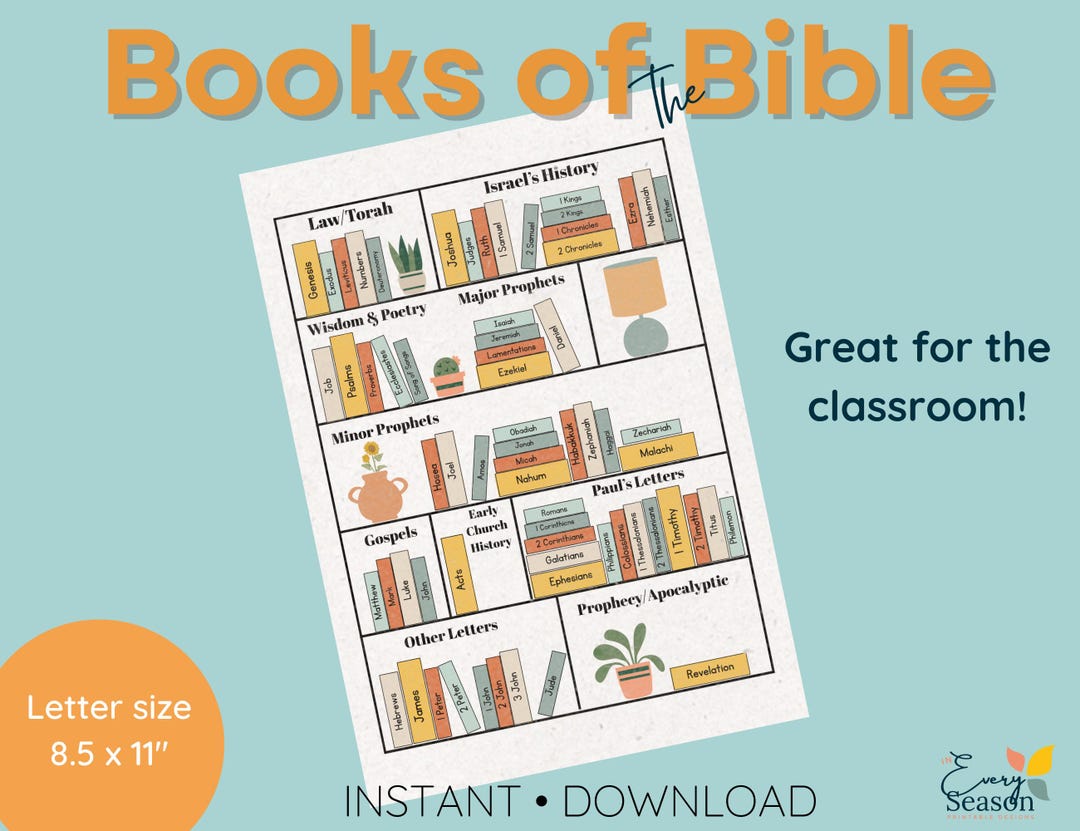 Books of the Bible With Genres Printable Chart for Kids, Old and New ...