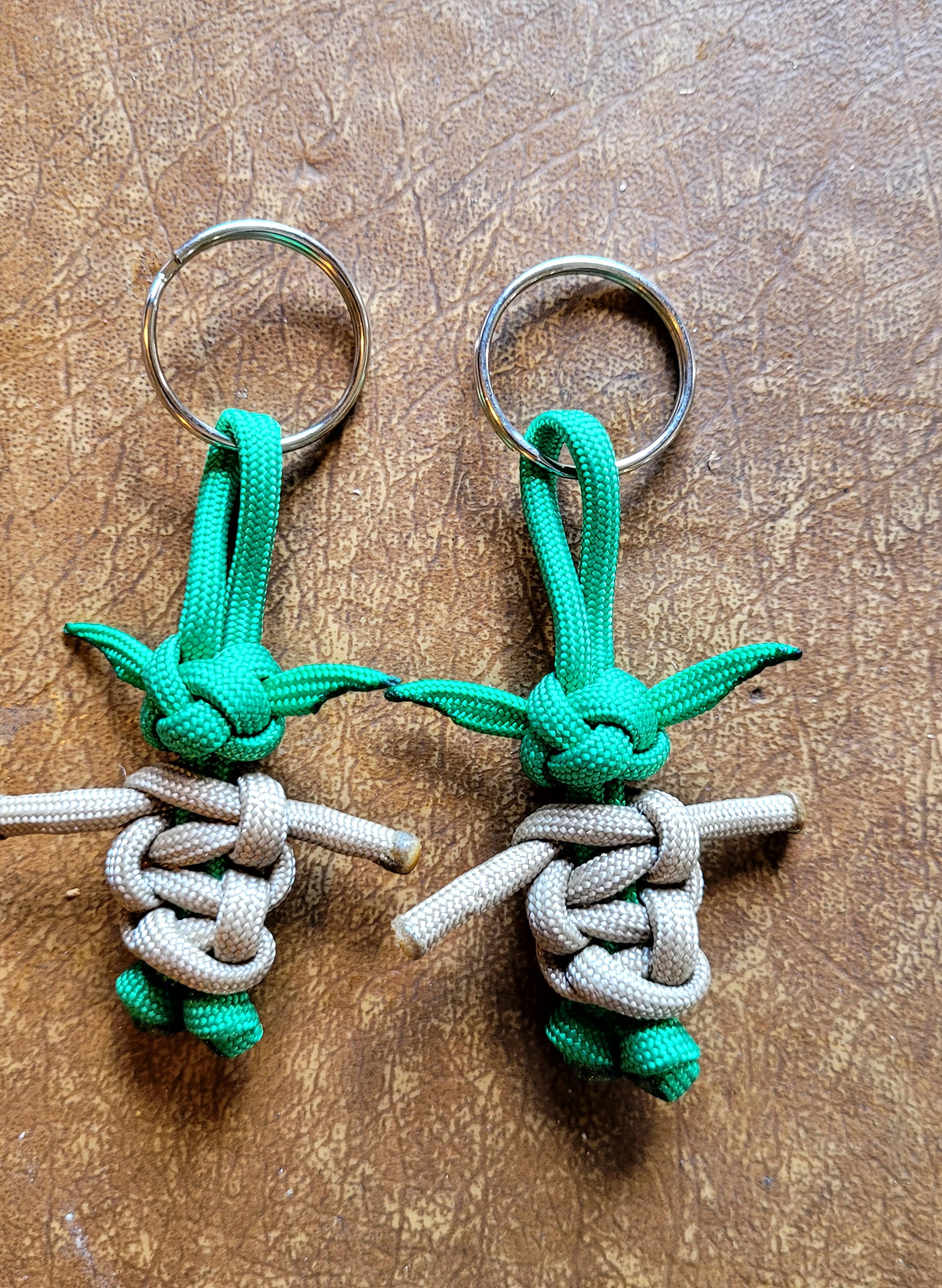 Baby Yoda Key Ring - Etsy