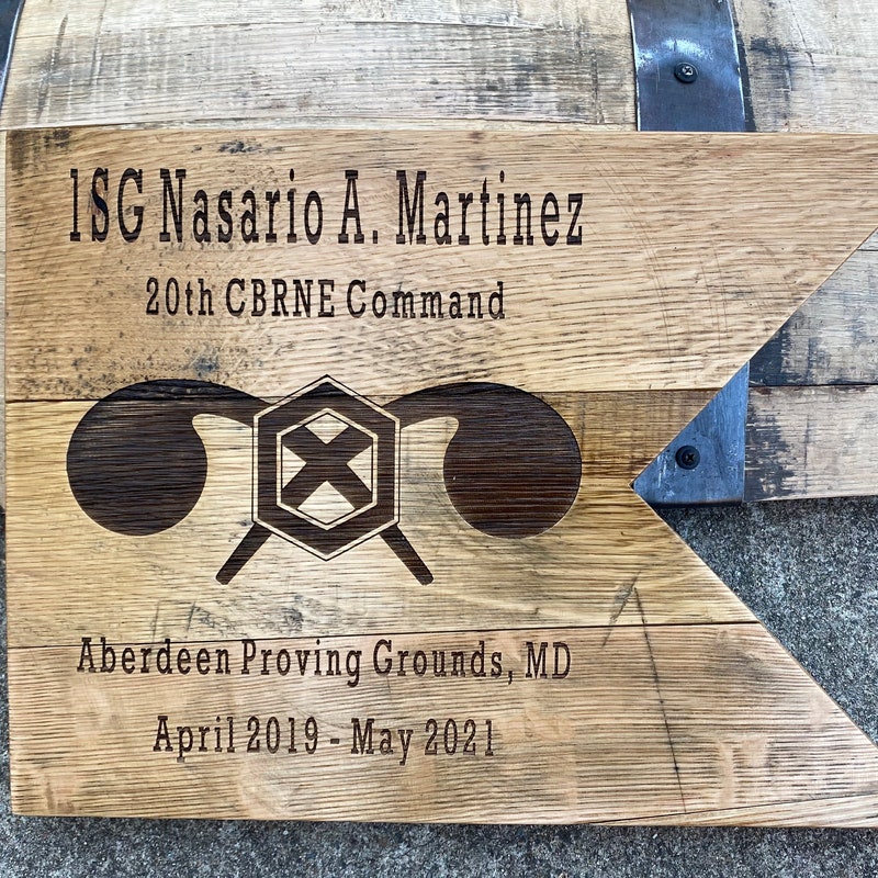 Military Pcs Gifts - 60+ Gift Ideas for 2025