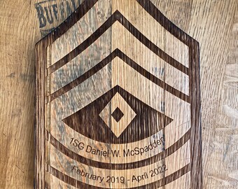 Rank Plaque - Etsy