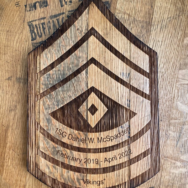 Army Ets Gifts - Etsy