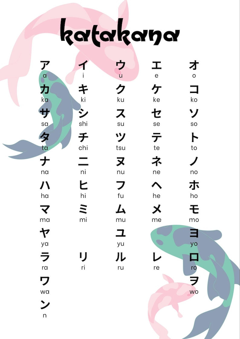 Hiragana & Katakana Bundle Japanese Language Learning Chart Printable ...