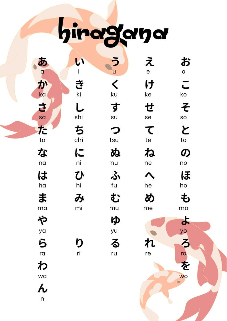 Hiragana & Katakana Bundle Japanese Language Learning Chart Printable ...