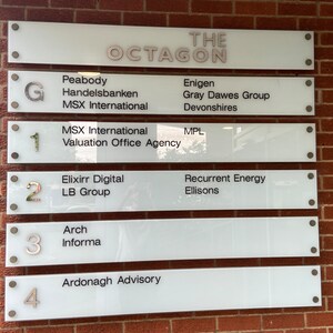 Directory Sign for Floor Levels, Fully Customized, Wall Sign, Custom ...