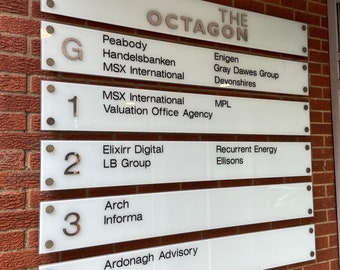 Fully Customized Directory Sign for Floor Levels, Wall Sign, Custom ...