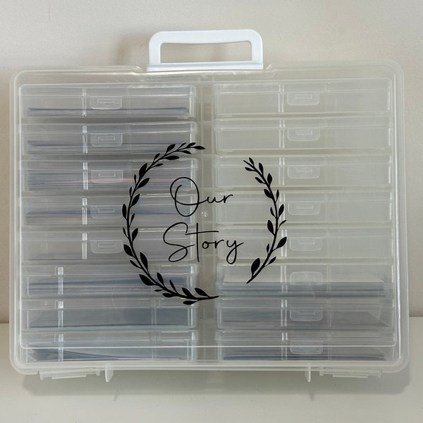 Photo Keepsake Box - Etsy