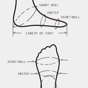 How to Measure Your Foot. - Etsy