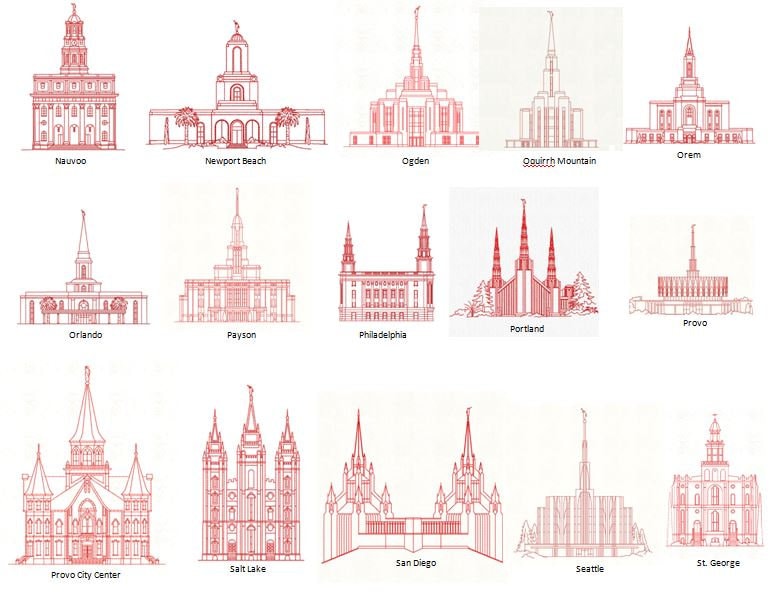 LDS Temple Envelope - Etsy