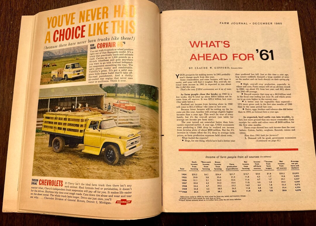 VERY GOOD Condition Farm Journal Magazine From Dec 1960 | Antique ...