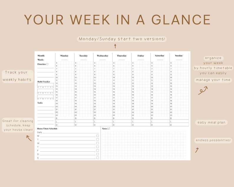 Undated Weekly Plan Template PDF Goodnotes Printable - Etsy