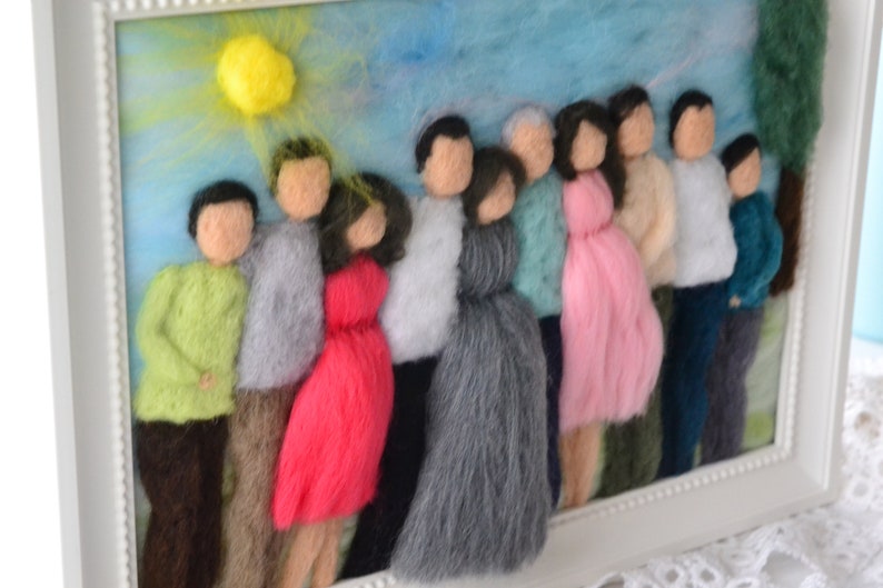 Needle Felted Custom Wool Family Portrait Custom Portrait - Etsy