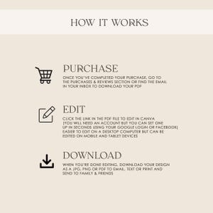 Millie First Rodeo Cowboy Welcome Sign | Western Theme | A1 Editable ...