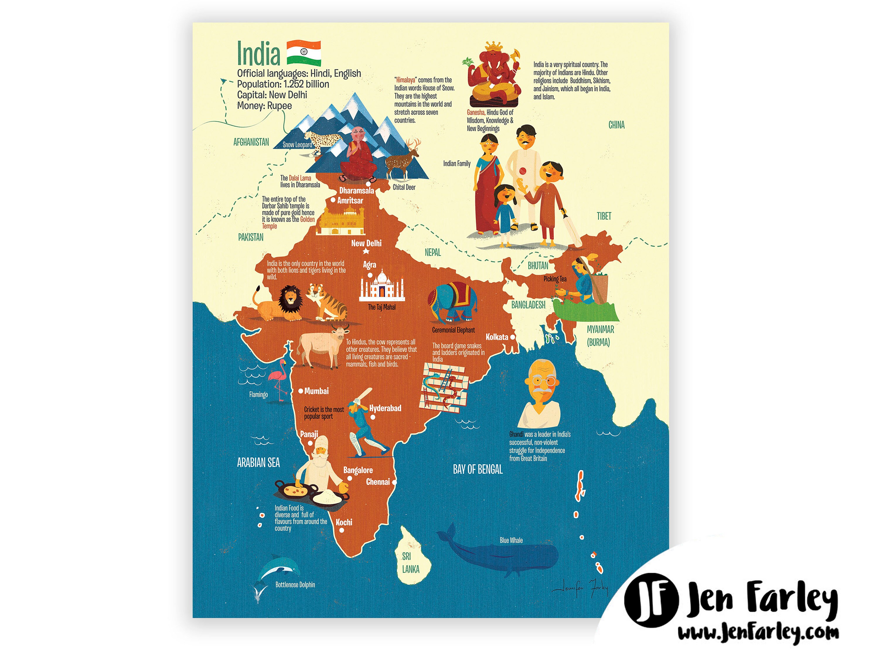 Illustrated India Map Print. Map Of India India Wall Art | Etsy