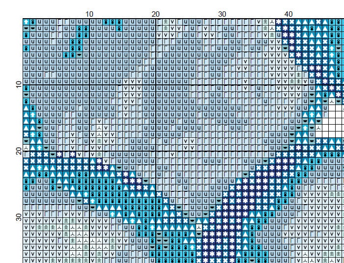 3 Watercolor Water Drop Cross Stitch Patterns Set. Bubble - Etsy