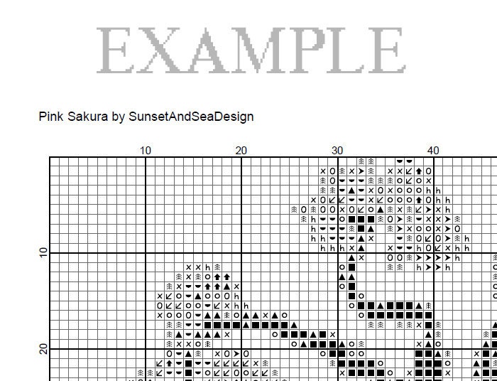 Vintage Turkey Cross Stitch Pattern. Turkey Bird Cross Stitch - Etsy