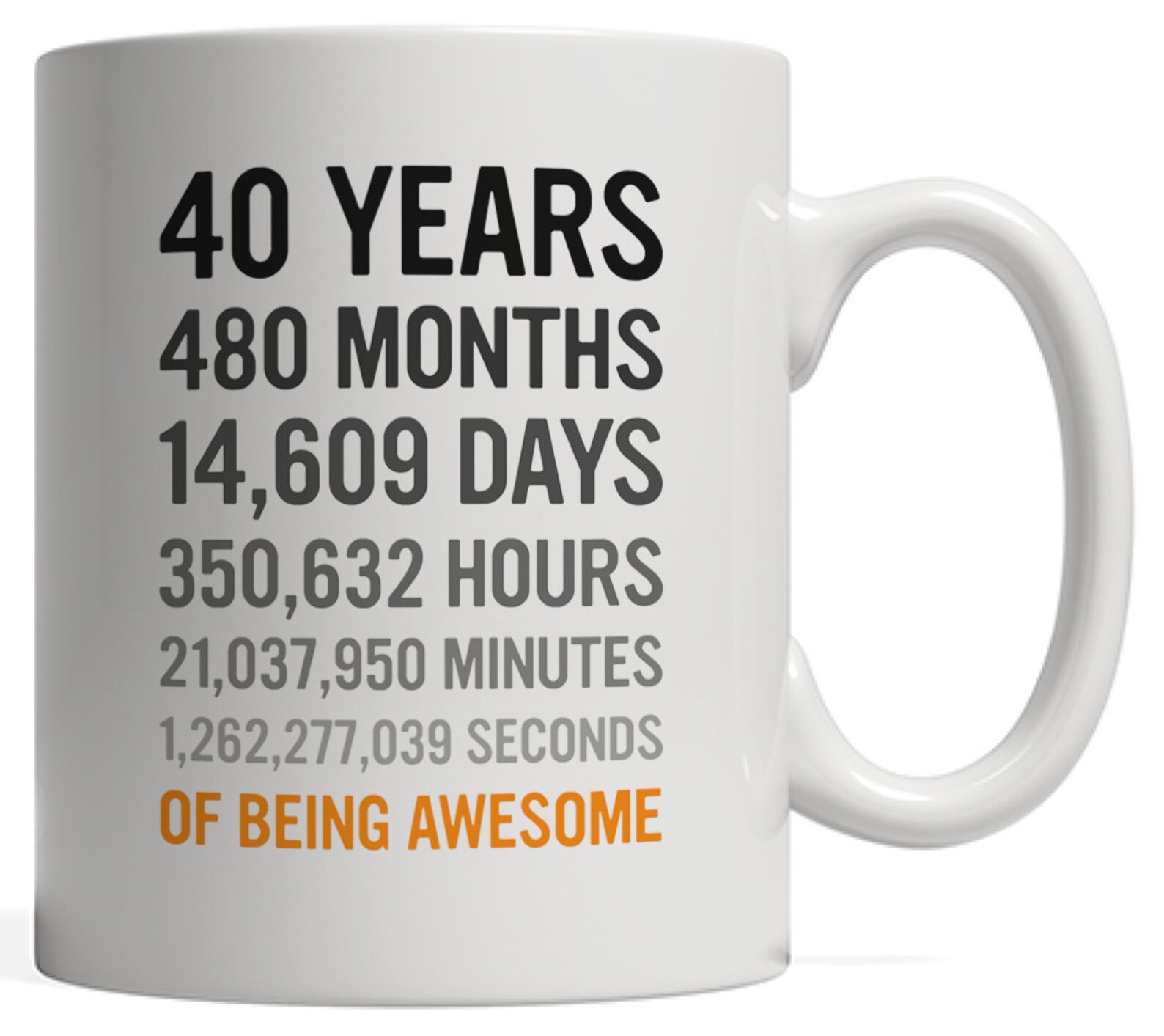40th Birthday Gift 40 Forty Years Old, Months, Days, Hours, Minutes ...