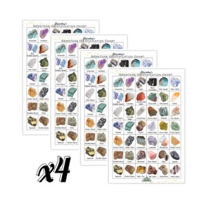 Gemstone Identification Charts | PACK OF 4 | 6x9" Glossed! Raw Gem ...