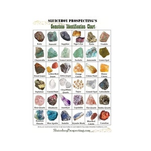 Gemstone Identification Chart 6x9 Glossed Raw Gem Reference - Etsy