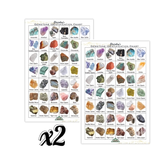 Gemstones Chart