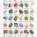 Gemstone Identification Chart - 6x9 Glossed! Raw Gem Reference | by ...