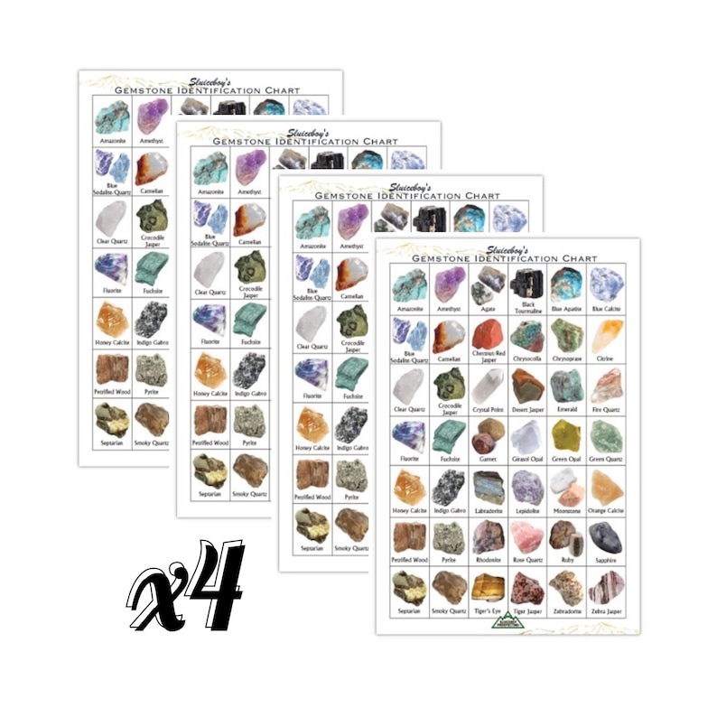 Gemstone Identification Charts PACK OF 4 6x9 - Etsy