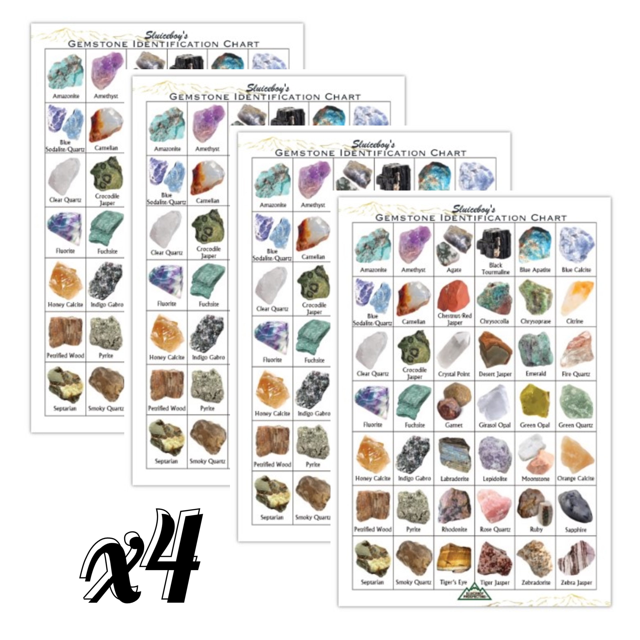 Gemstone Identification Charts PACK OF 4 6x9 - Etsy