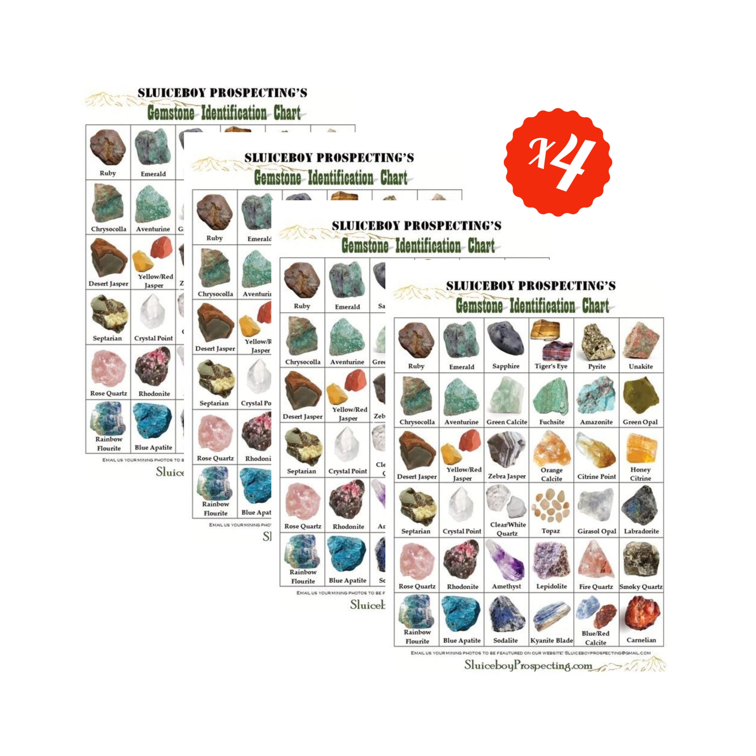 Gemstone Identification Charts PACK OF 4 6x9 - Etsy
