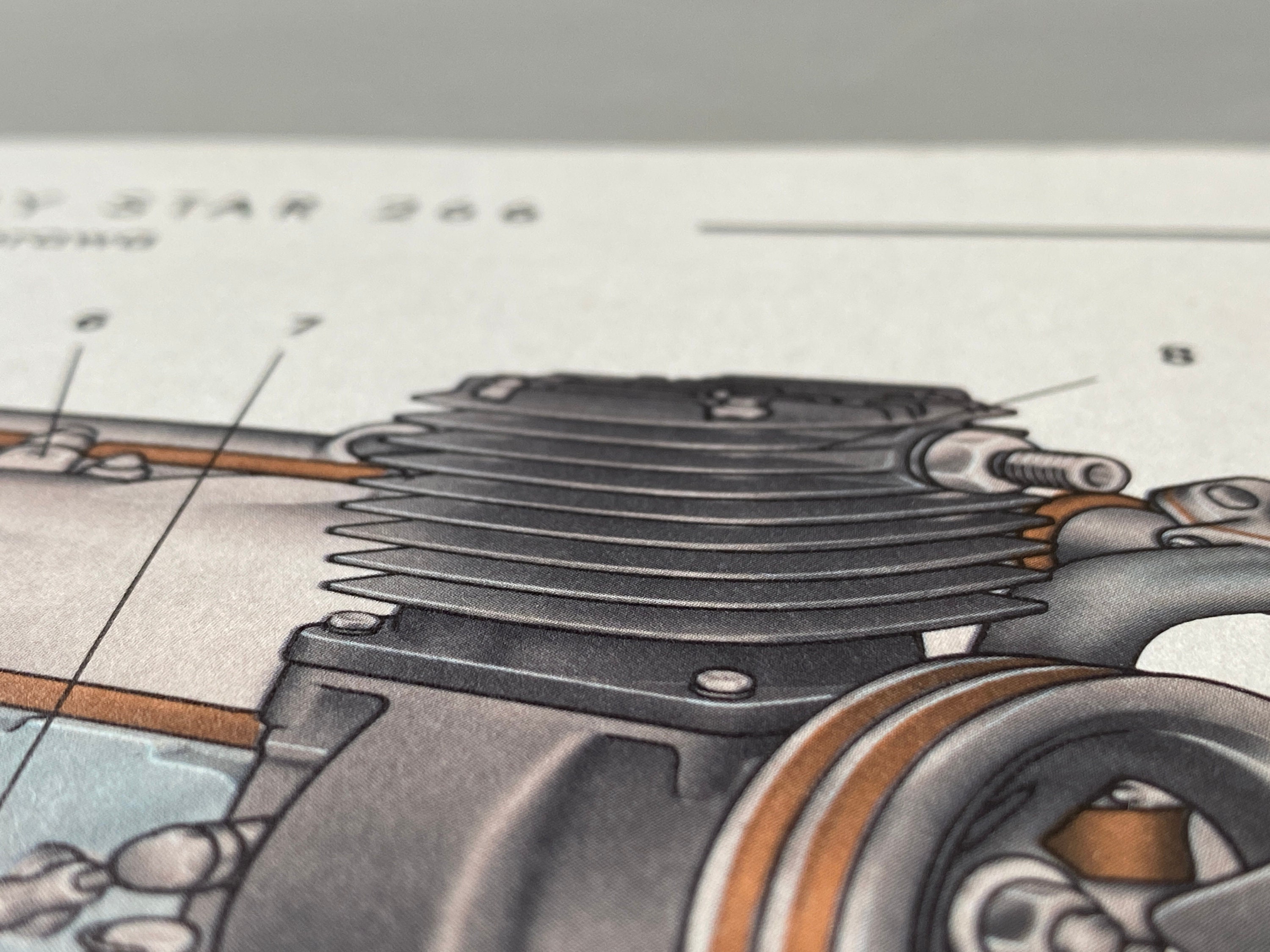 Vintage Car Truck Engine Chart Poster From Poland STAR 266 Unique ...