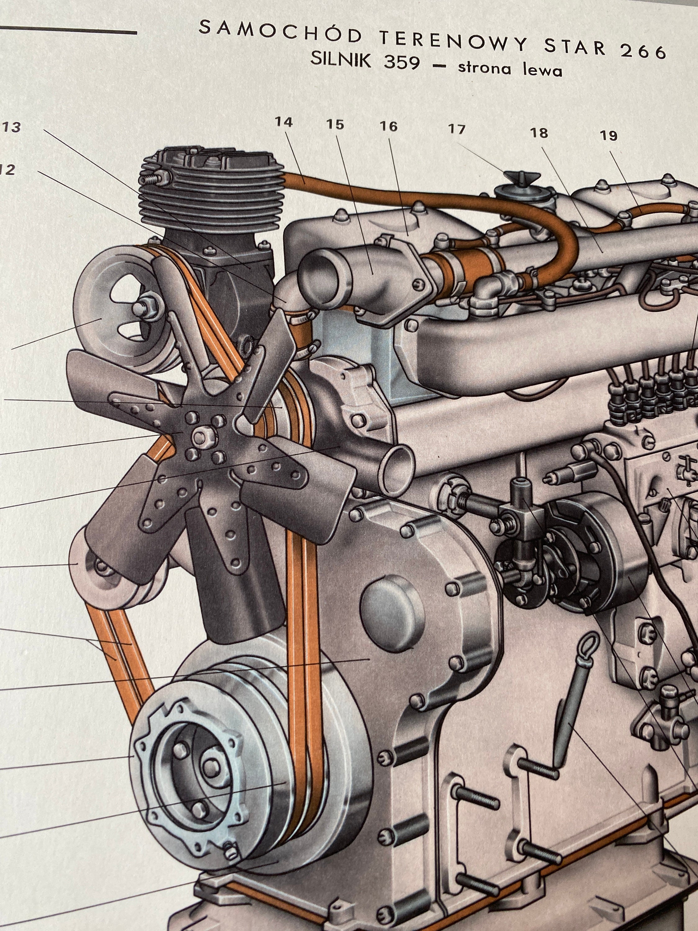 Vintage Car Truck Engine Chart Poster From Poland STAR 266 Unique ...