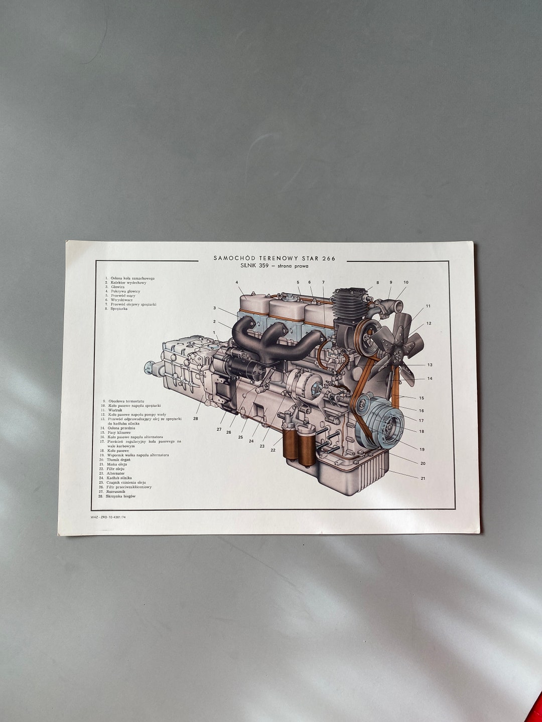 Vintage Car Truck Engine Chart Poster From Poland STAR 266 Unique ...