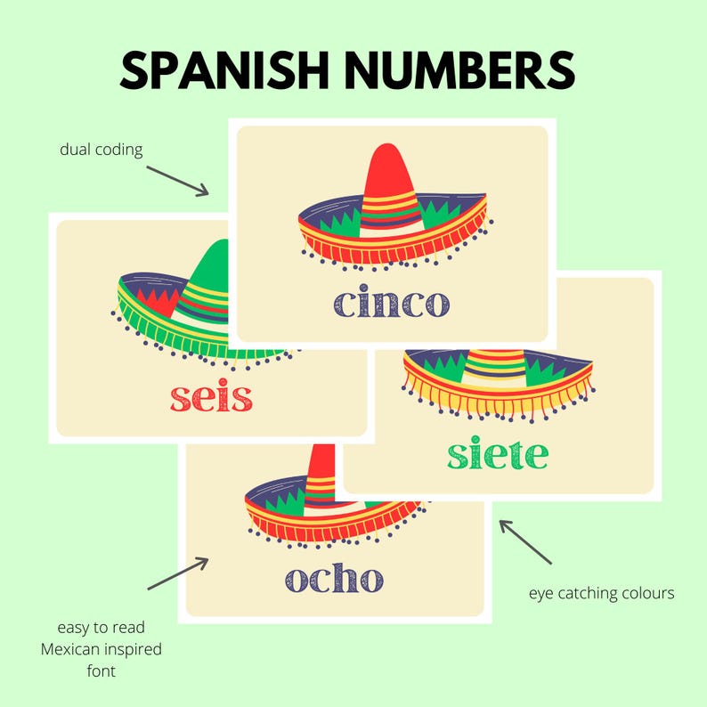 Spanish Teacher Numbers Flashcard Classroom Wall Display - Etsy