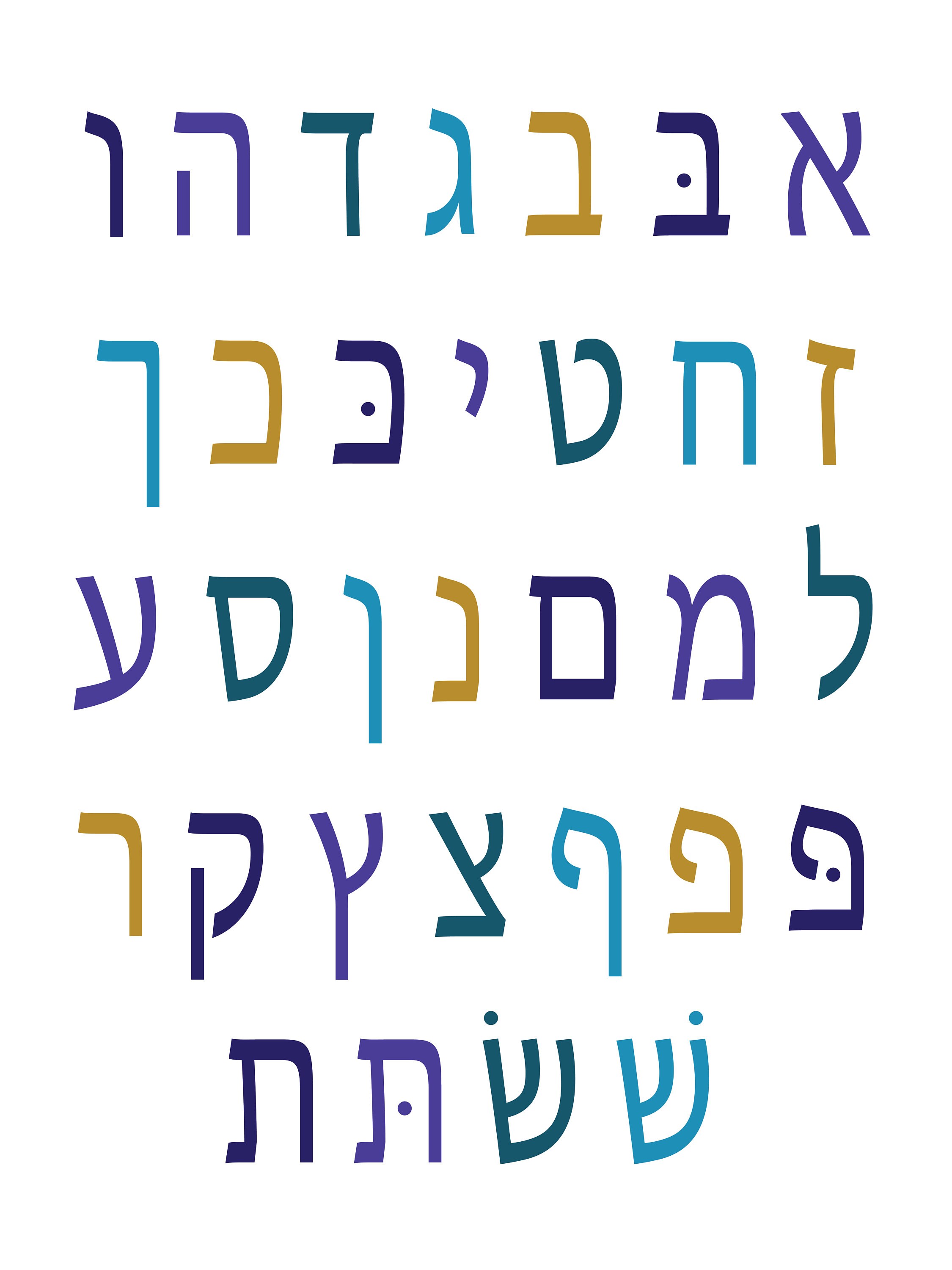 Hebrew Alphabet Aleph Bet Poster Print - Etsy