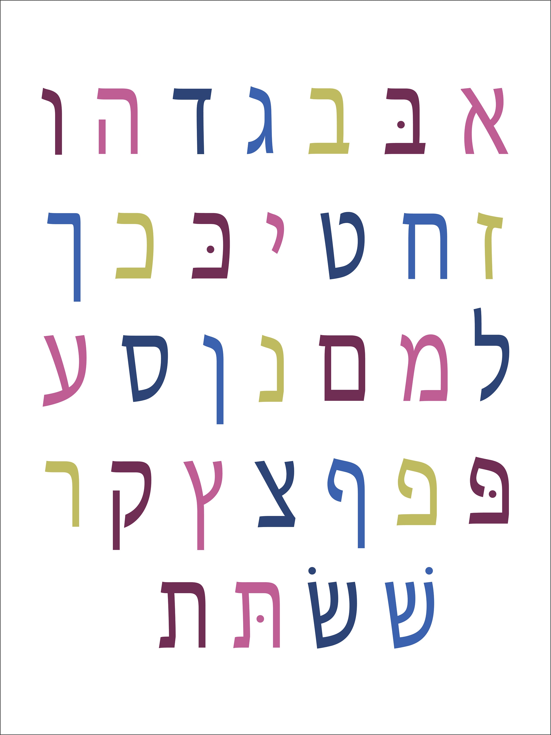 Hebrew Alphabet - Aleph Bet Poster Print - Etsy