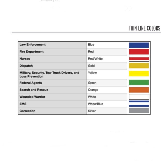 Hero Honor (first Responder) Quilt Pattern - Pdf Download - Etsy