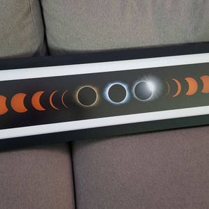 Framed Solar Eclipse Photo Collage With Phases Through Totality - Etsy
