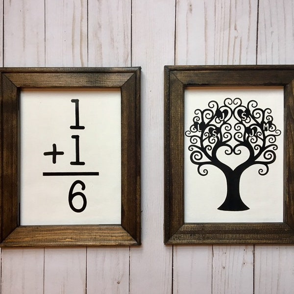 Reverse Canvas Sign - Etsy